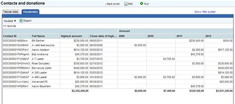 Filtering And Multi Step Reporting Example Uses Cases Apsona For