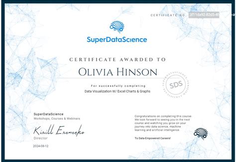 Olivia Hinson On Linkedin I Have Completed Learning More About Excel