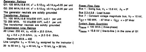 Solved Power System Analysis And Control For The