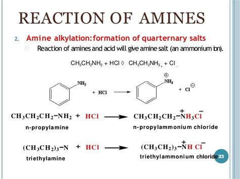 Aromatic Amines