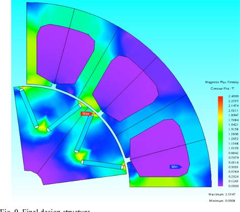 Figure 9 From Concentrated Winding Ipm Synchronous Motor Design For Wide Field Weakening