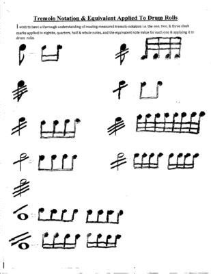 Tremolo Notation Equivalent Applied To Drum Rolls