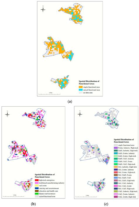 Sustainability Free Full Text Identification Of Urban Functional