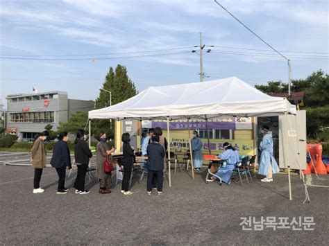 영암군 요양기관 종사자 코로나 19 전수검사 실시 전남목포신문