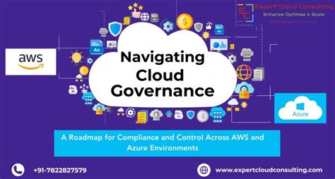 Cloudgovernance Aws Azure Compliance Cloudsecurity Expertcloudconsulting Expert Cloud