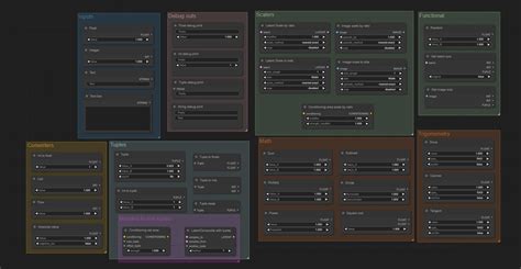 derfuu comfyui moddednodes readme md · crystantine comfyui custom nodes