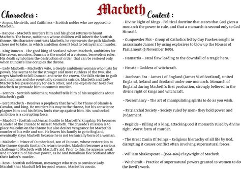 Gcse English Macbeth Characters And Context