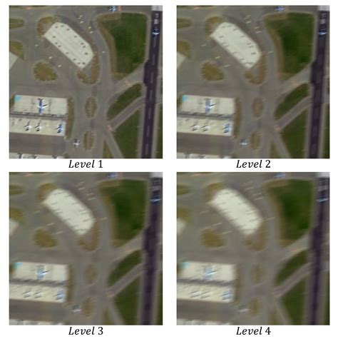 Adaptive Multi Scale Fusion Blind Deblurred Generative Adversarial Network Method For Sharpening