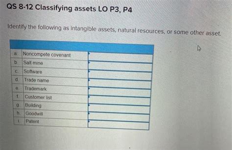 solved qs 8 12 classifying assets lo p3 p4 identify the