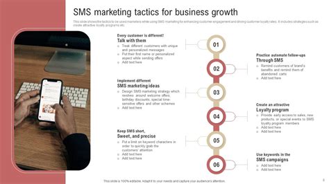 Overview Of Sms Marketing Powerpoint Ppt Template Bundles Dk Md Ppt