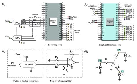 Electronic Circuit Of The Ecg Patient Simulator Schematics For A The Download Scientific