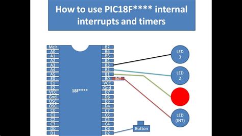 pic18f internal timer interrupt interface mikroc youtube