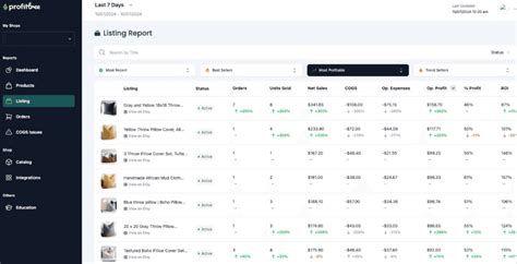 Understanding Your Etsy Analytics Decoded With Profittree Profittree