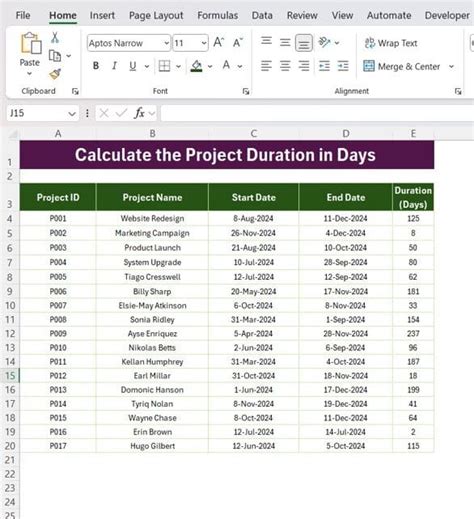 calculate the project duration in days function in excel pk an excel expert