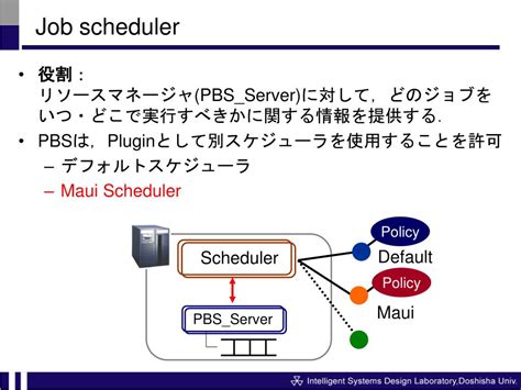 PPT PBS 超入門 PowerPoint Presentation free download ID 5189713