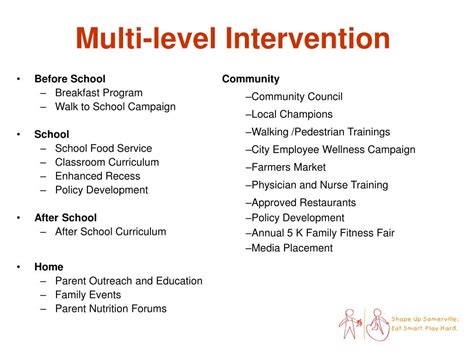 Ppt The Balance Project Bringing Healthy Eating And Active Living To