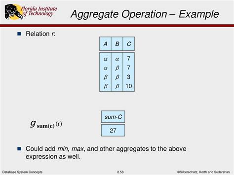 Chapter 2 Relational Model Ppt Download