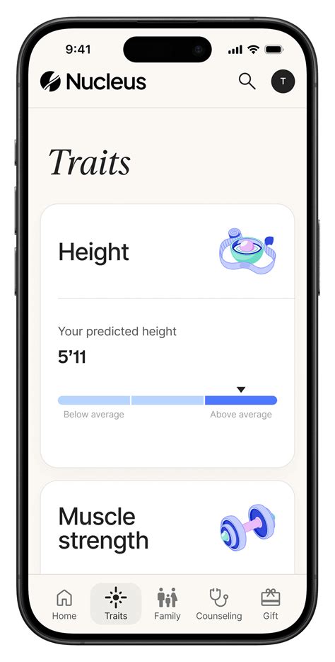 Whats Included Nucleus