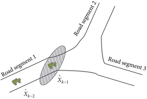 Schematic Diagram Of Intersection Download Scientific Diagram
