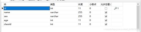 mybatis关联映射，一对多实例：增删改查 mybatis关联删除 csdn博客