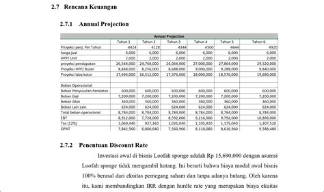 Portfolio Finance Faiqul Fikri Mubaroks Portfolio