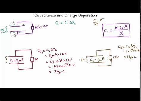 Slice216 Capacitance And Charge Separation Youtube