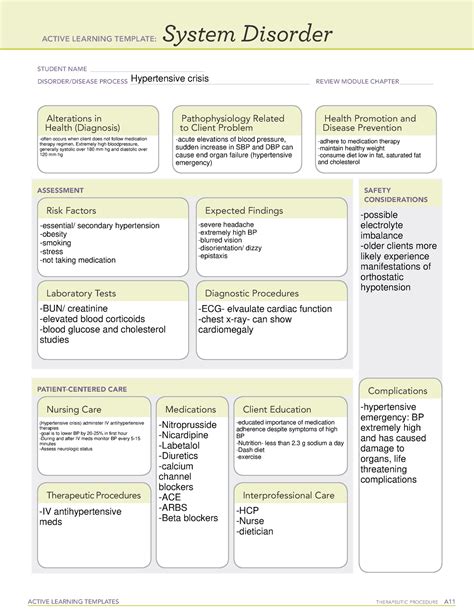 Active Learning Template System Disorder Hypertensive Crisis Active Learning Templates