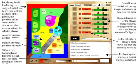Interface For Replaying System Recordings During Analysis Download Scientific Diagram