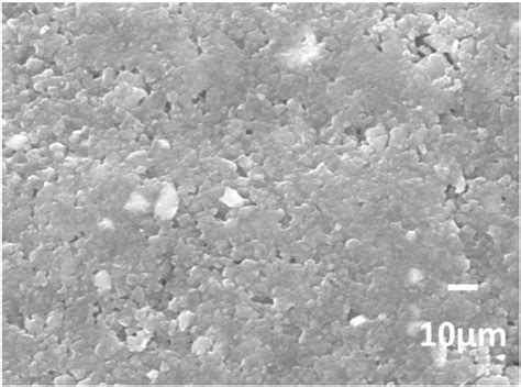 Composite Solid Electrolyte Flexible All Solid State Battery Preparation Method And Wearable