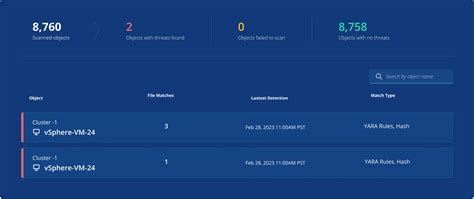 Digital Threat Monitoring And Intelligence Rubrik
