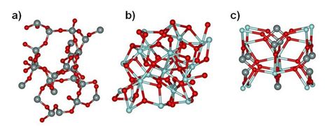 Schematics Of Atomic Structure For A Amorphous Sio 2 B Amorphous