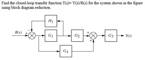 Solved Find The Closed Loop Transfer Function T S Y S R S Chegg