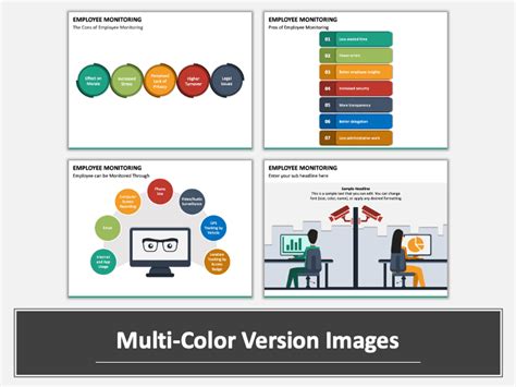 Employee Monitoring PowerPoint And Google Slides Template PPT Slides