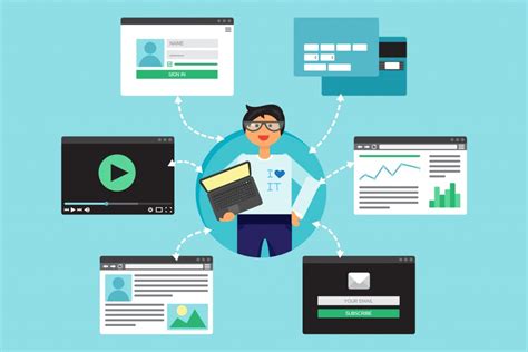 Apa Itu Framework Codeigniter Pengertian Cara Kerja Dan Keunggulannya