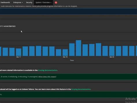 open source deployment of graylog upwork