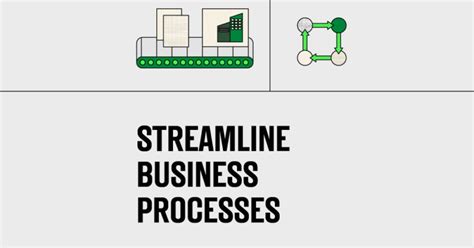 The Ai Web Agency On Linkedin Streamline Business Processes Make