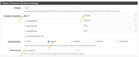 How To Setup Ipsec Site To Site Vpn In Pfsense With Multiple Subnets Getlabsdone