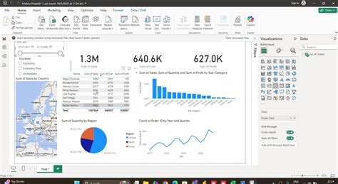 Alladi Saikrishna On Linkedin Powerbi Dataanalytics Dashboarddesign
