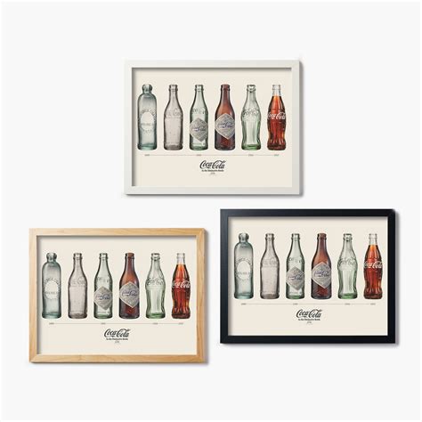 Coca Cola Bottle Evolution Fracture
