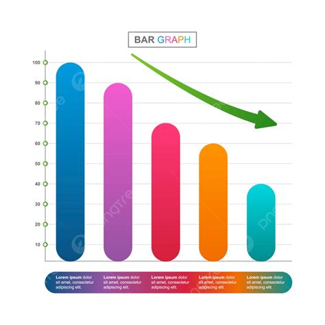 Gráfico Decreciente Gráfico De Barras Presión Económica Problema