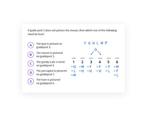 Lsat Tips Study Plans And Practice Kaplan Test Prep