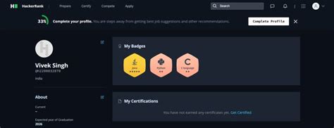 Vivek Singh On Linkedin Javagoldbadge Codingadventures