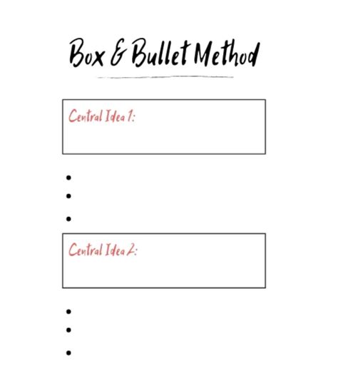 Different Note Taking Methods 12 Styles Systems And Techniques