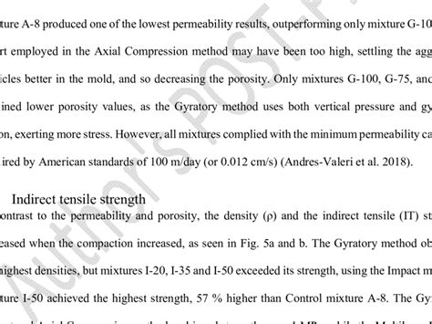 Correlation Between The Compaction Effort And A Permeability K B
