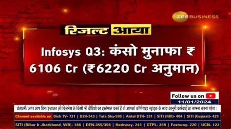 Infosys Q3 Results Net Profit Falls To Rs 6106 Crore It Sector
