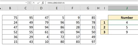 how to find nth smallest value in a data table