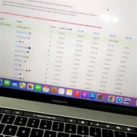 Abhishek Tiwari On Linkedin Leetcode Contests Weeklychallenge Cp Contests Java