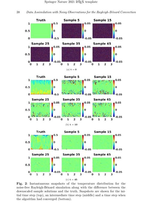 Continuous And Discrete Data Assimilation With Noisy Observations For The Rayleigh Benard
