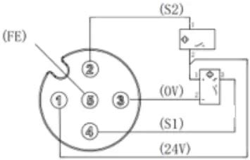 UNITRONICS IO Link HUB Class A Device User Guide