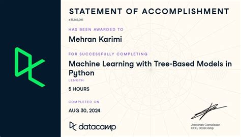 mehran karimi on linkedin machinelearning datascience python
